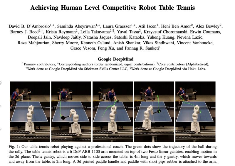 Ahsen Khaliq on LinkedIn: Google announces Achieving Human Level ... Ahsen Khaliq on LinkedIn: Google announces Achieving Human Level ...