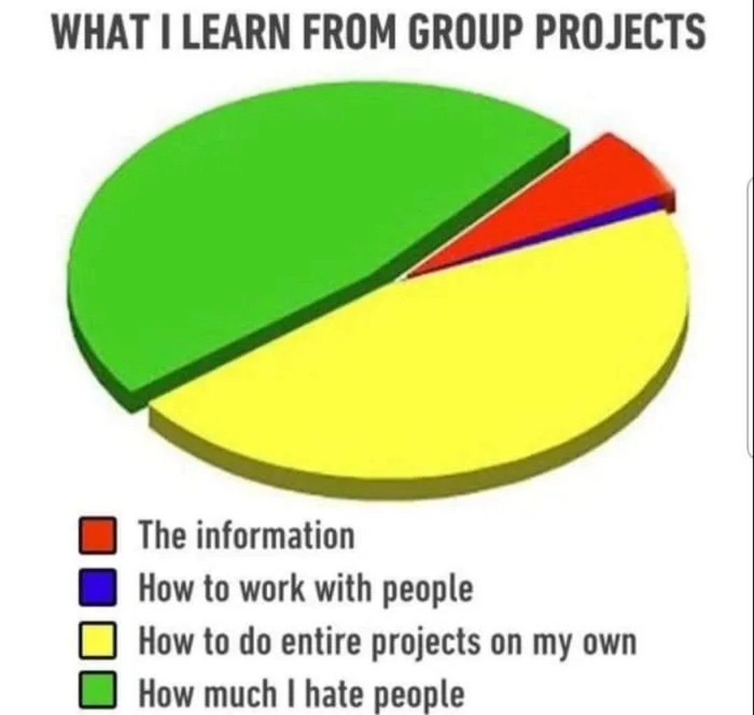 Lazy programmer on LinkedIn: Literally ðĪĢ | 14 comments Lazy programmer on LinkedIn: Literally ðĪĢ | 14 comments