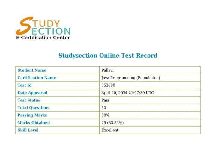 Pallavi Mishra on LinkedIn: #java #testcompletion #codingchallenge Pallavi Mishra on LinkedIn: #java #testcompletion #codingchallenge