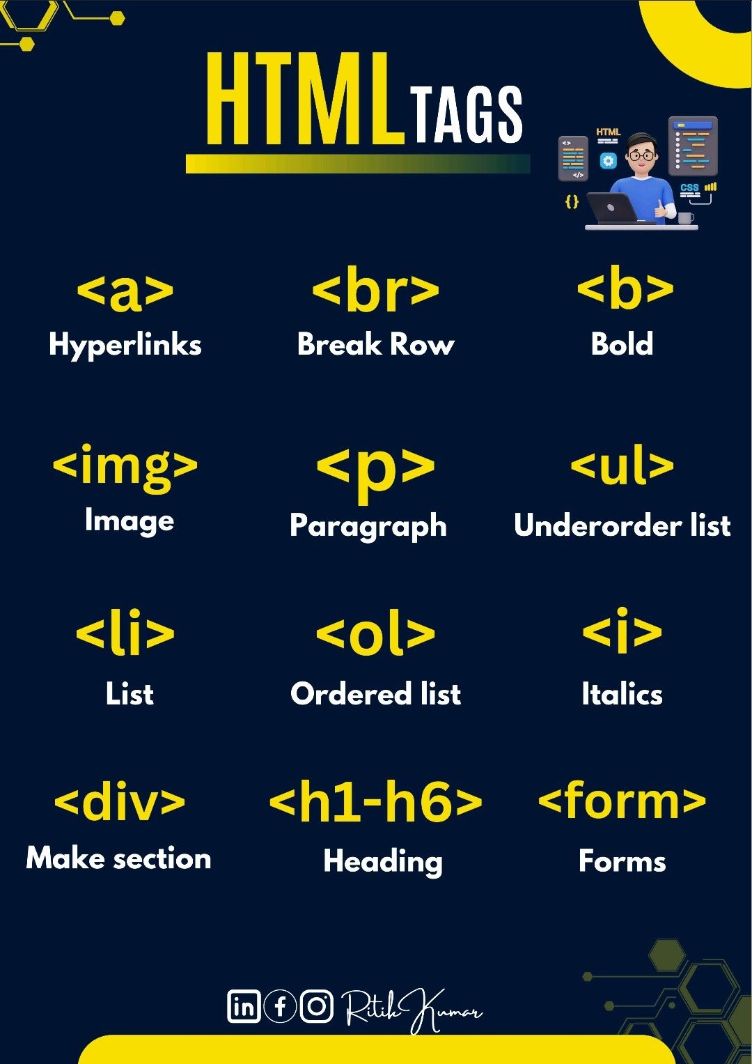 Ritik Kumar on LinkedIn: #html #css #javascript #programming #coding # ... Ritik Kumar on LinkedIn: #html #css #javascript #programming #coding # ...