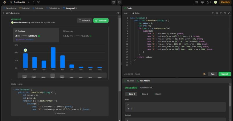 Reshmi Chakraborty on LinkedIn: #leetcode #coding #problemsolving Reshmi Chakraborty on LinkedIn: #leetcode #coding #problemsolving