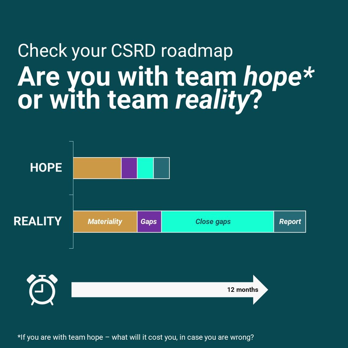 Daniel Schmitz-Remberg on LinkedIn: #csrd Daniel Schmitz-Remberg on LinkedIn: #csrd