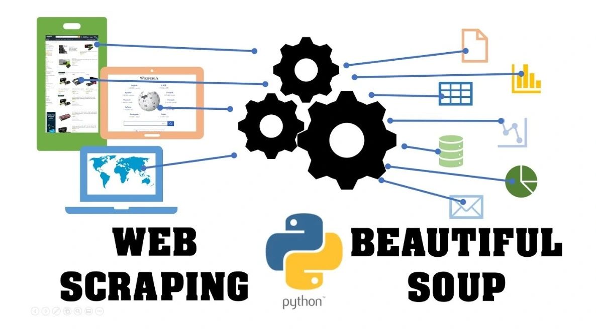 Rohit Makani on LinkedIn: #python #webscraping #dataanalysis # ... Rohit Makani on LinkedIn: #python #webscraping #dataanalysis # ...