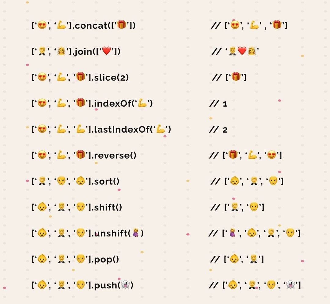 Dorsa Asnavandi on LinkedIn: #javascript #frontend #frontenddeveloper # ... Dorsa Asnavandi on LinkedIn: #javascript #frontend #frontenddeveloper # ...