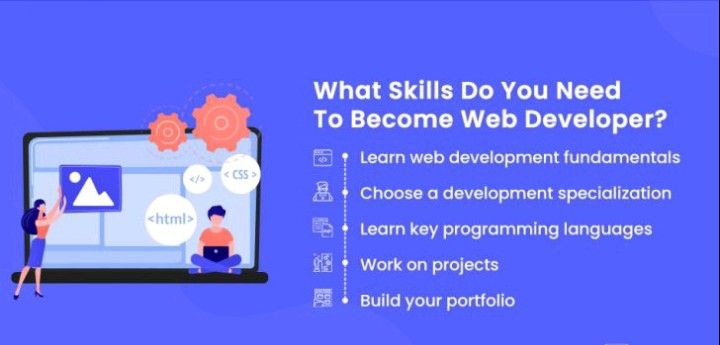 Ego B. on LinkedIn: #html #css #javascript #react #nodejs #mongodb Ego B. on LinkedIn: #html #css #javascript #react #nodejs #mongodb