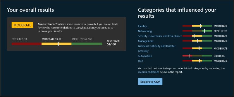 Mahesh Kshirsagar on LinkedIn: #avs #azurevmwaresolution #msftadvocate Mahesh Kshirsagar on LinkedIn: #avs #azurevmwaresolution #msftadvocate