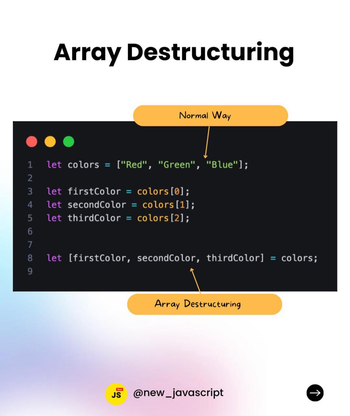 Younes AGABI 🚀 on LinkedIn: #javascript #tipsandtricks #frontend #es6 Younes AGABI 🚀 on LinkedIn: #javascript #tipsandtricks #frontend #es6