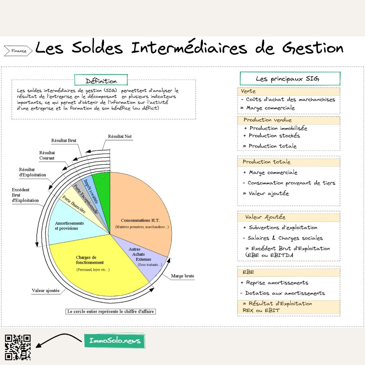 YATTASSAYE Fatoumata YARANANGORE posted on LinkedIn YATTASSAYE Fatoumata YARANANGORE posted on LinkedIn