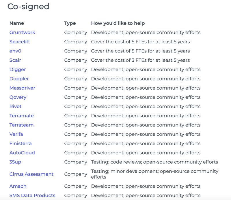 Gil Segev on LinkedIn: #hashicorp #env0 | 14 comments Gil Segev on LinkedIn: #hashicorp #env0 | 14 comments