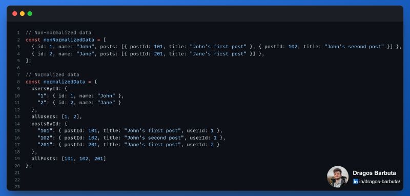 Dragos Barbuta on LinkedIn: #react #react #datanormalization # ... Dragos Barbuta on LinkedIn: #react #react #datanormalization # ...