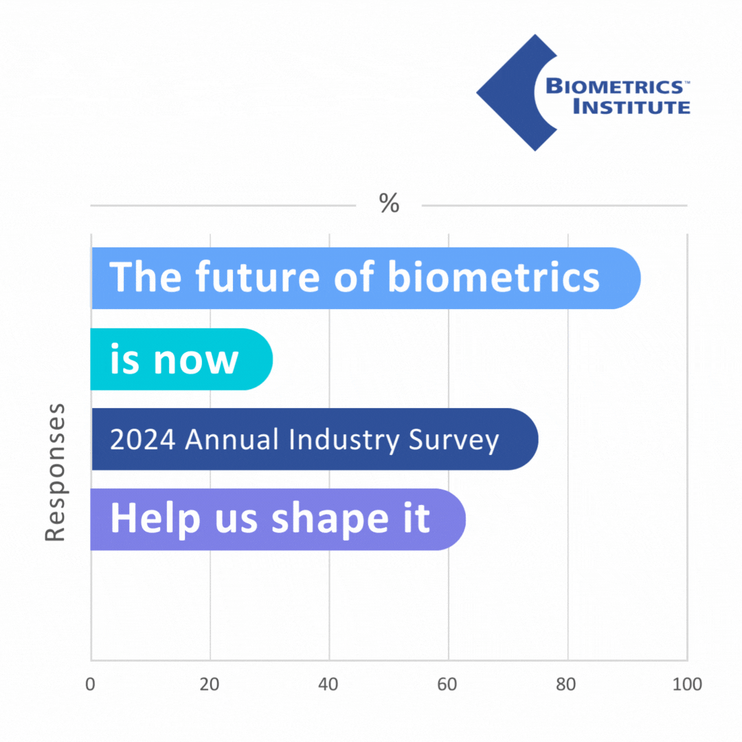 Biometrics Institute's 15th Annual Industry Survey | Biometrics Guru ... Biometrics Institute's 15th Annual Industry Survey | Biometrics Guru ...
