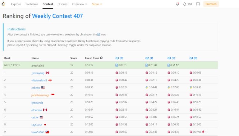 Anusha Renangi on LinkedIn: #leetcode #codingcontest #problemsolving # ... Anusha Renangi on LinkedIn: #leetcode #codingcontest #problemsolving # ...