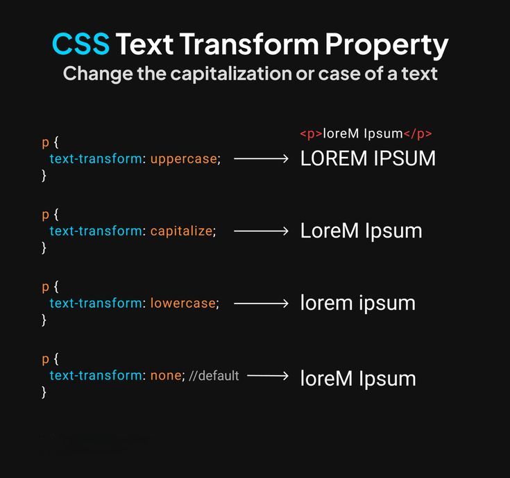 ABDUL REHMAN on LinkedIn: #css #transform #codewithmr ABDUL REHMAN on LinkedIn: #css #transform #codewithmr