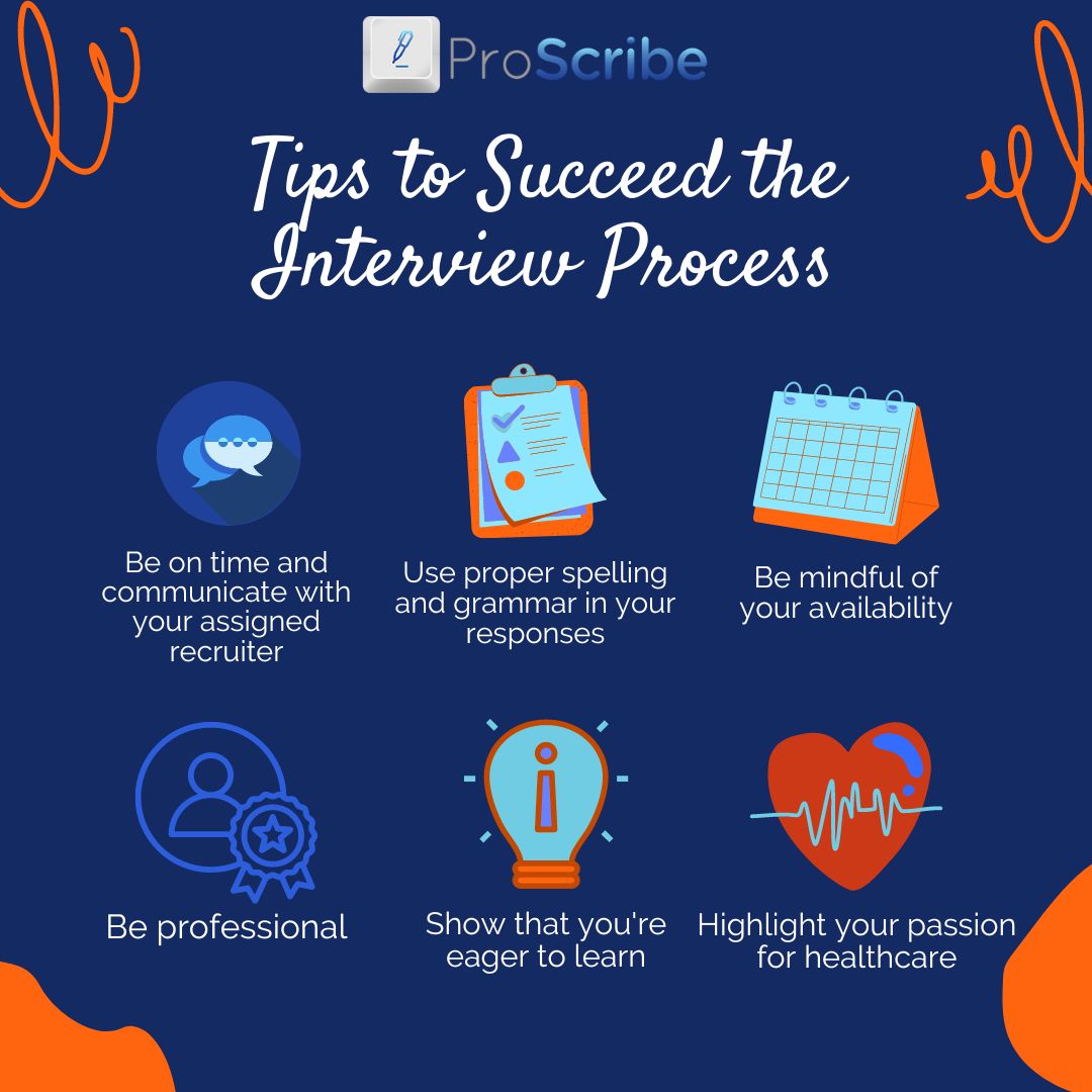 ProScribe on LinkedIn: Feeling nervous about your upcoming interview ... ProScribe on LinkedIn: Feeling nervous about your upcoming interview ...