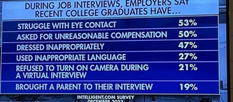Adam Mcmurchie on LinkedIn: 😬😬😬😬 Adam Mcmurchie on LinkedIn: 😬😬😬😬