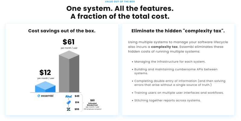 Essembi on LinkedIn: Build better software, faster. Essembi defies ... Essembi on LinkedIn: Build better software, faster. Essembi defies ...