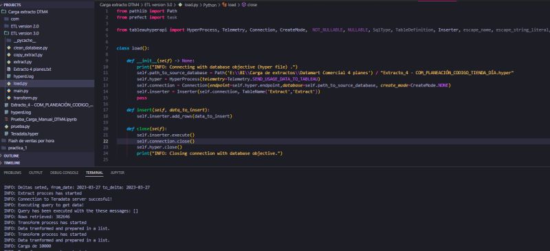 Cristian Alvarez Toscano on LinkedIn: #data #python #database #tableau ... Cristian Alvarez Toscano on LinkedIn: #data #python #database #tableau ...