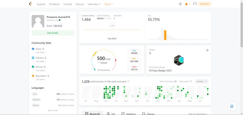 Prasanna Kumar on LinkedIn: #leetcode #coding #problemsolving # ... Prasanna Kumar on LinkedIn: #leetcode #coding #problemsolving # ...