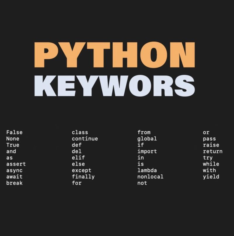 Tashfeen Mehmood on LinkedIn: #pythonkeywords #coding #programing # ... Tashfeen Mehmood on LinkedIn: #pythonkeywords #coding #programing # ...