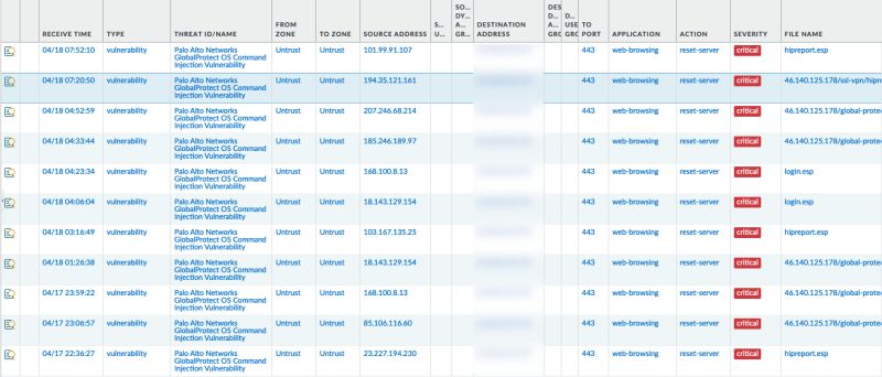 Walter Hofstetter on LinkedIn: CVE-2024-3400 PAN-OS: OS Command ... Walter Hofstetter on LinkedIn: CVE-2024-3400 PAN-OS: OS Command ...