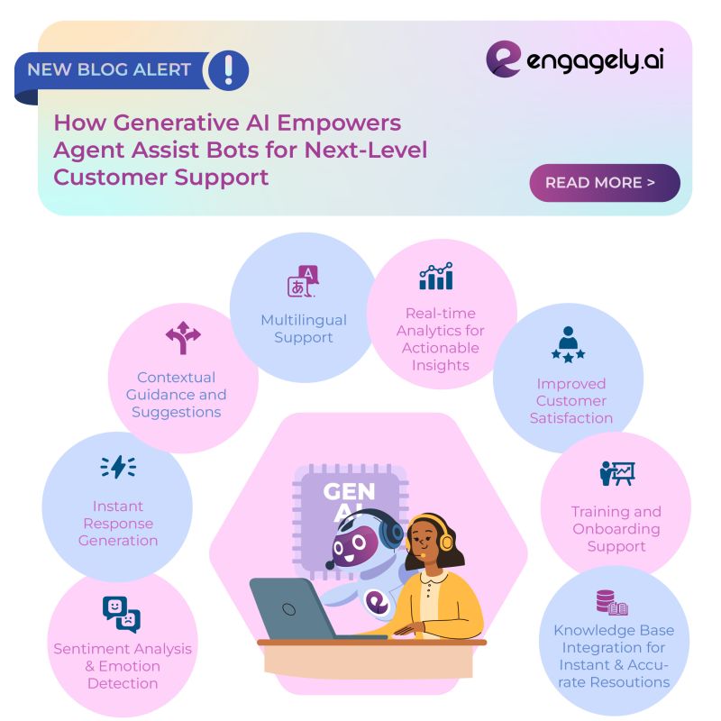 Engagely.ai on LinkedIn: How Generative AI Empowers Agent Assist Bots ... Engagely.ai on LinkedIn: How Generative AI Empowers Agent Assist Bots ...