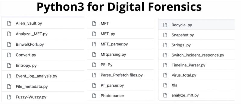 Thomas Chisangwi on LinkedIn: #python #dfir #opentoconnect #python # ... Thomas Chisangwi on LinkedIn: #python #dfir #opentoconnect #python # ...
