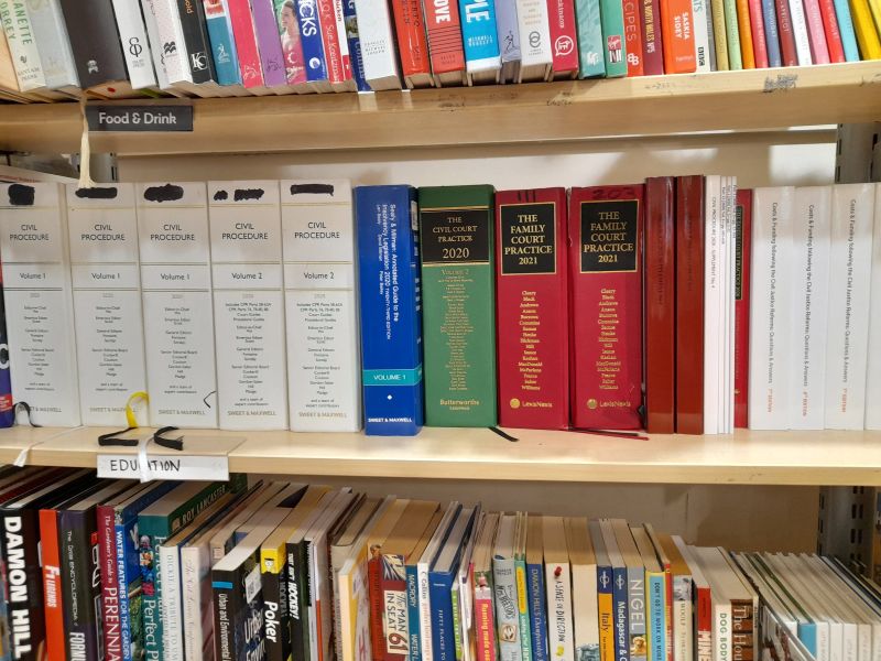 Steven Overs on LinkedIn: I wondered what happened to procedure guides ... Steven Overs on LinkedIn: I wondered what happened to procedure guides ...