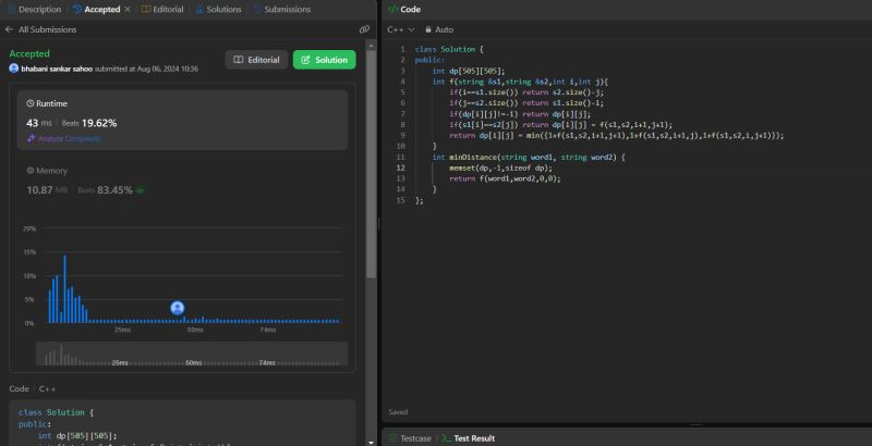 Bhabani Sankar Sahoo on LinkedIn: #leetcode #dynamicprogramming #coding ... Bhabani Sankar Sahoo on LinkedIn: #leetcode #dynamicprogramming #coding ...