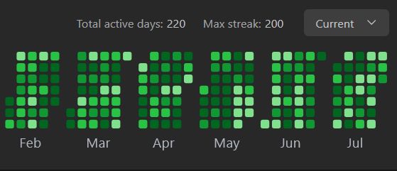 Naman Agrawal on LinkedIn: #consistency #coding #leetcode #learning Naman Agrawal on LinkedIn: #consistency #coding #leetcode #learning