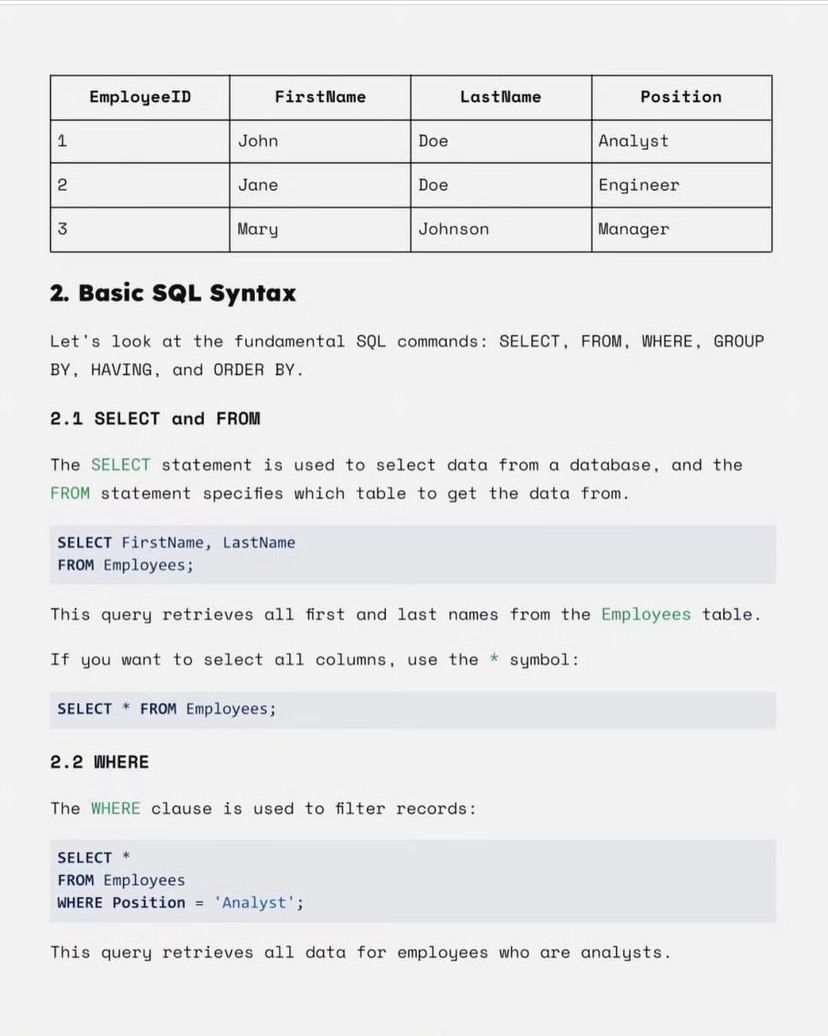 Melchizedek Fon on LinkedIn: #sql #sqlserver #sqldeveloper #sqlqueries ... Melchizedek Fon on LinkedIn: #sql #sqlserver #sqldeveloper #sqlqueries ...