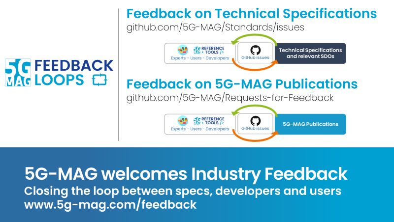 Jordi Joan Giménez on LinkedIn: By establishing iterative feedback ... Jordi Joan Giménez on LinkedIn: By establishing iterative feedback ...