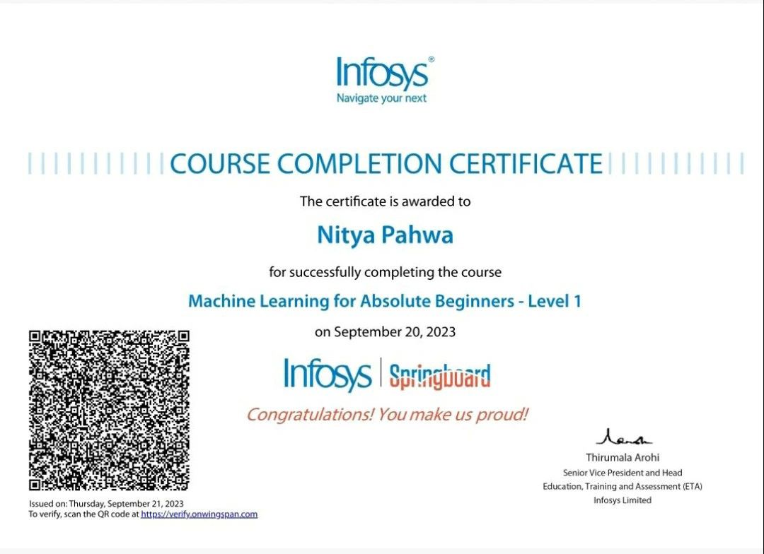 Nitya Pahwa on LinkedIn: #certification Nitya Pahwa on LinkedIn: #certification