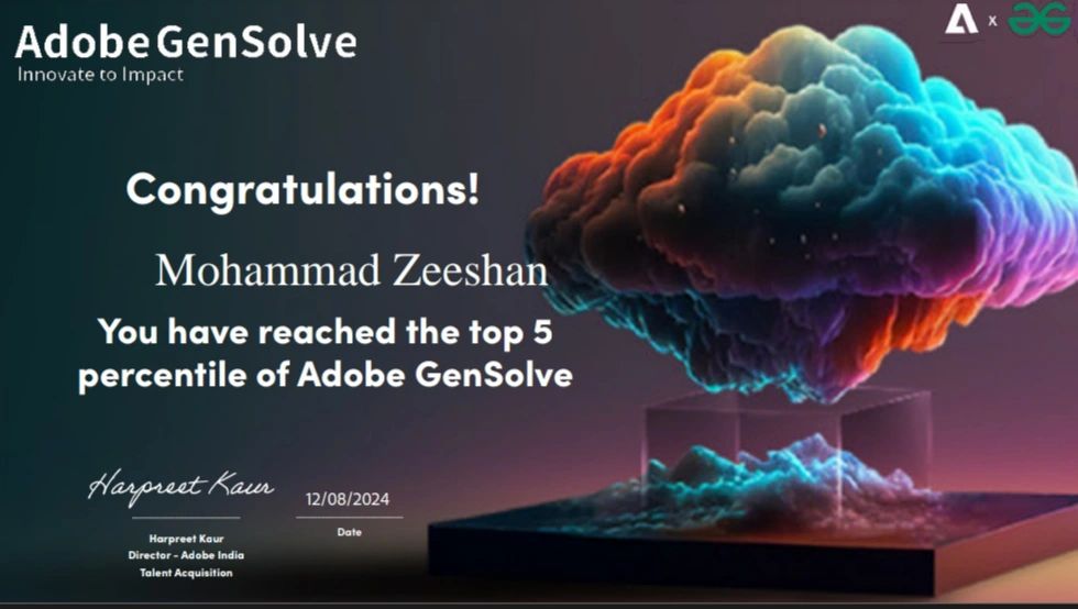 Mohammad Zeeshan Hassan on LinkedIn: I'm Excited to share that our team ... Mohammad Zeeshan Hassan on LinkedIn: I'm Excited to share that our team ...