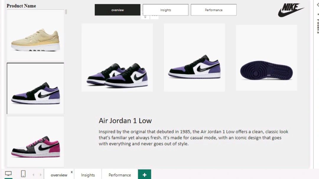Tehseen Amir on LinkedIn: #nike #powerbi #datavisualization # ... Tehseen Amir on LinkedIn: #nike #powerbi #datavisualization # ...
