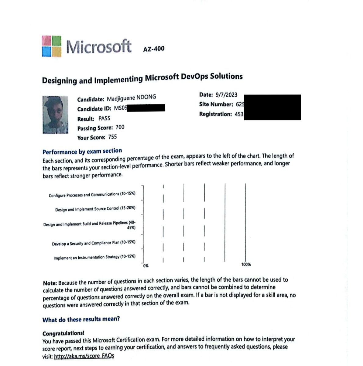 Passed Azure DevOps Engineer Expert Certification | Madjiguene Ndong ... Passed Azure DevOps Engineer Expert Certification | Madjiguene Ndong ...