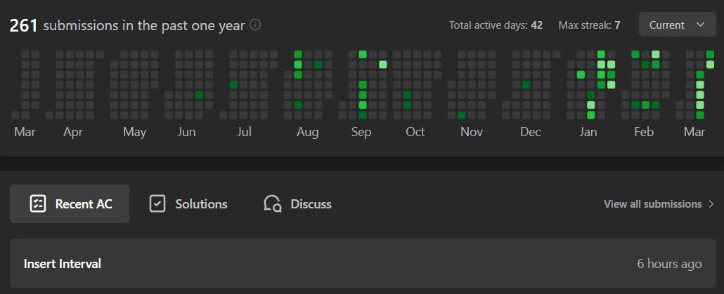 Tinesh Sakthi R on LinkedIn: #100daysofcode #dsa #problemsolving # ... Tinesh Sakthi R on LinkedIn: #100daysofcode #dsa #problemsolving # ...