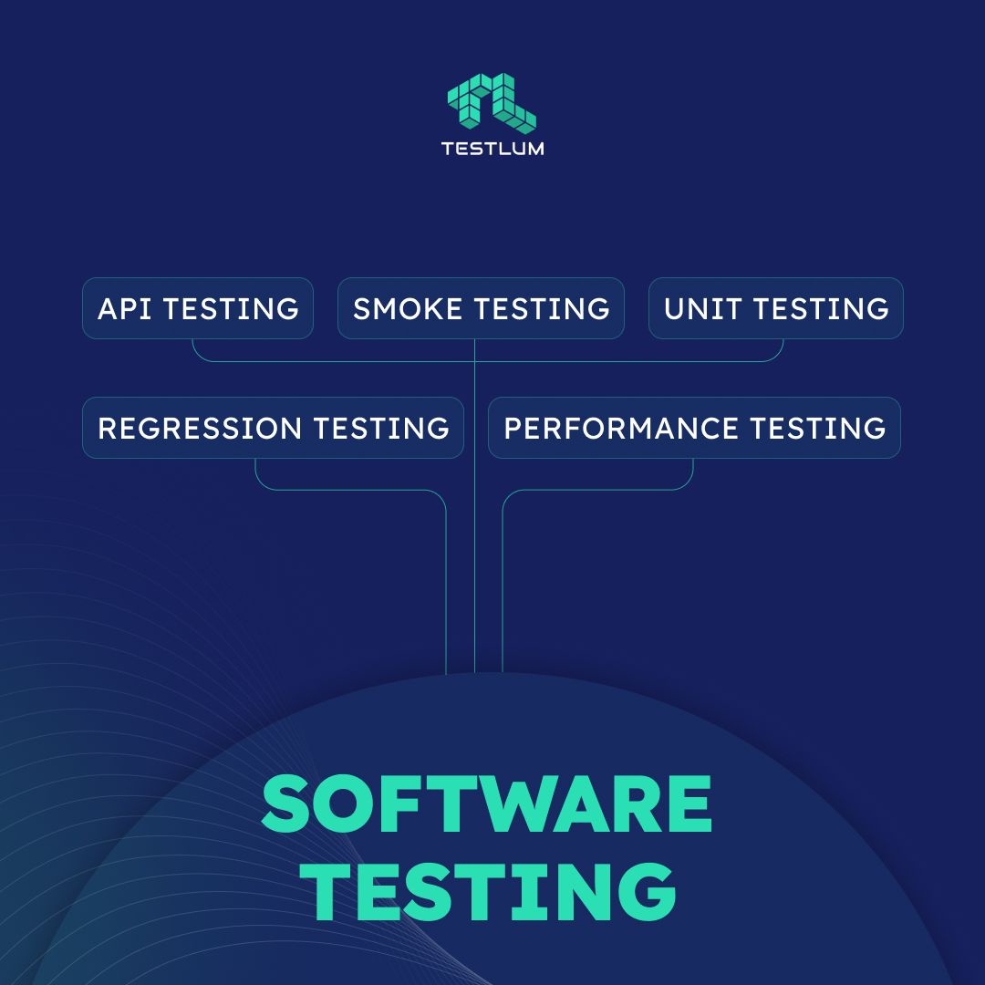Testlum on LinkedIn: #automationtesting #softwaretesting #qa Testlum on LinkedIn: #automationtesting #softwaretesting #qa