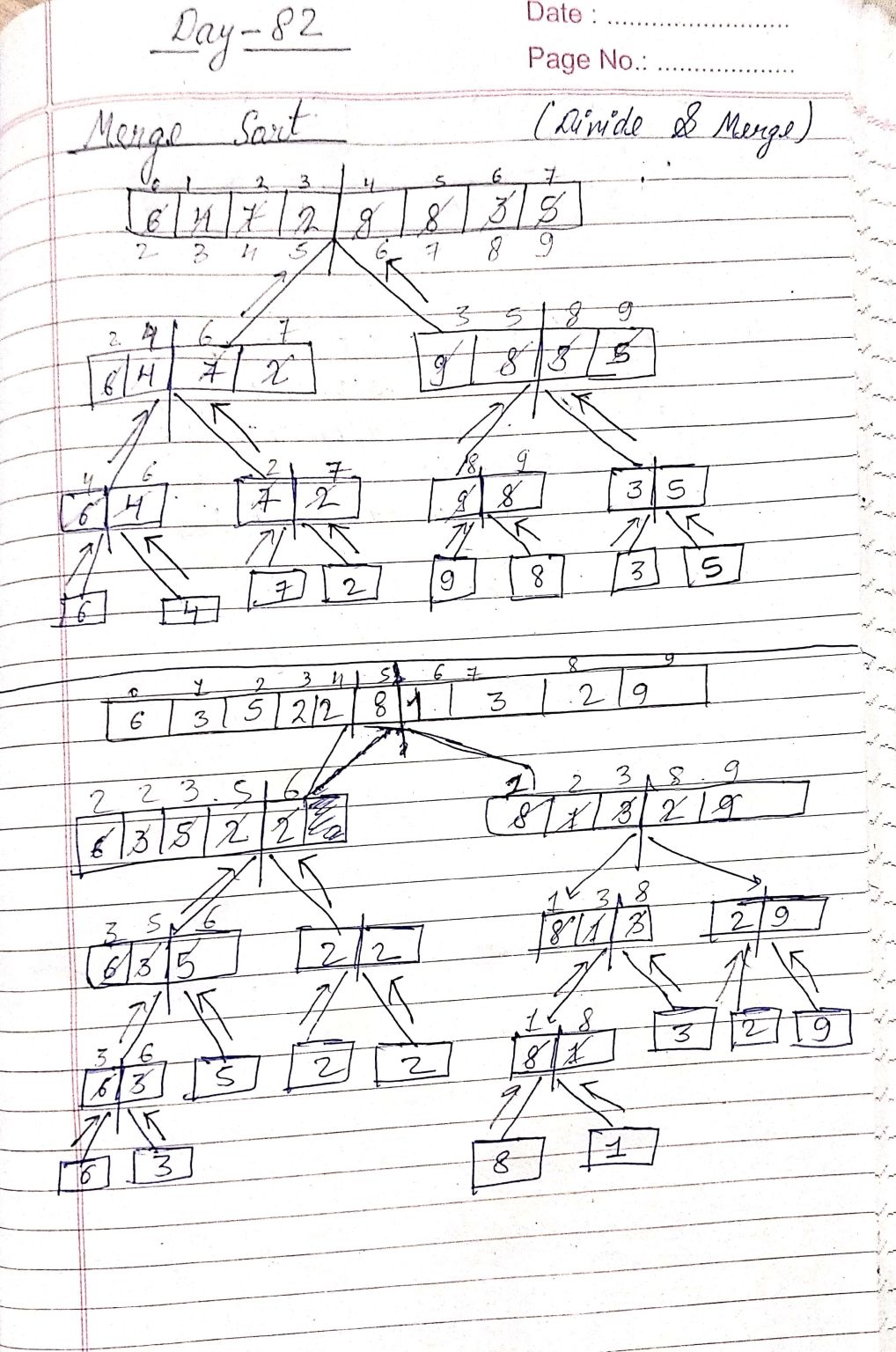 Nitin Singh on LinkedIn: #datastructures #algorithms Nitin Singh on LinkedIn: #datastructures #algorithms