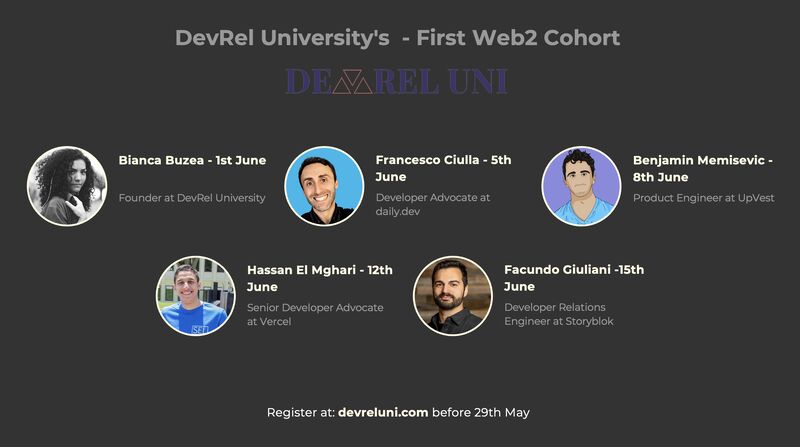 Bianca Andreea Buzea on LinkedIn: #devrel #devrel Bianca Andreea Buzea on LinkedIn: #devrel #devrel