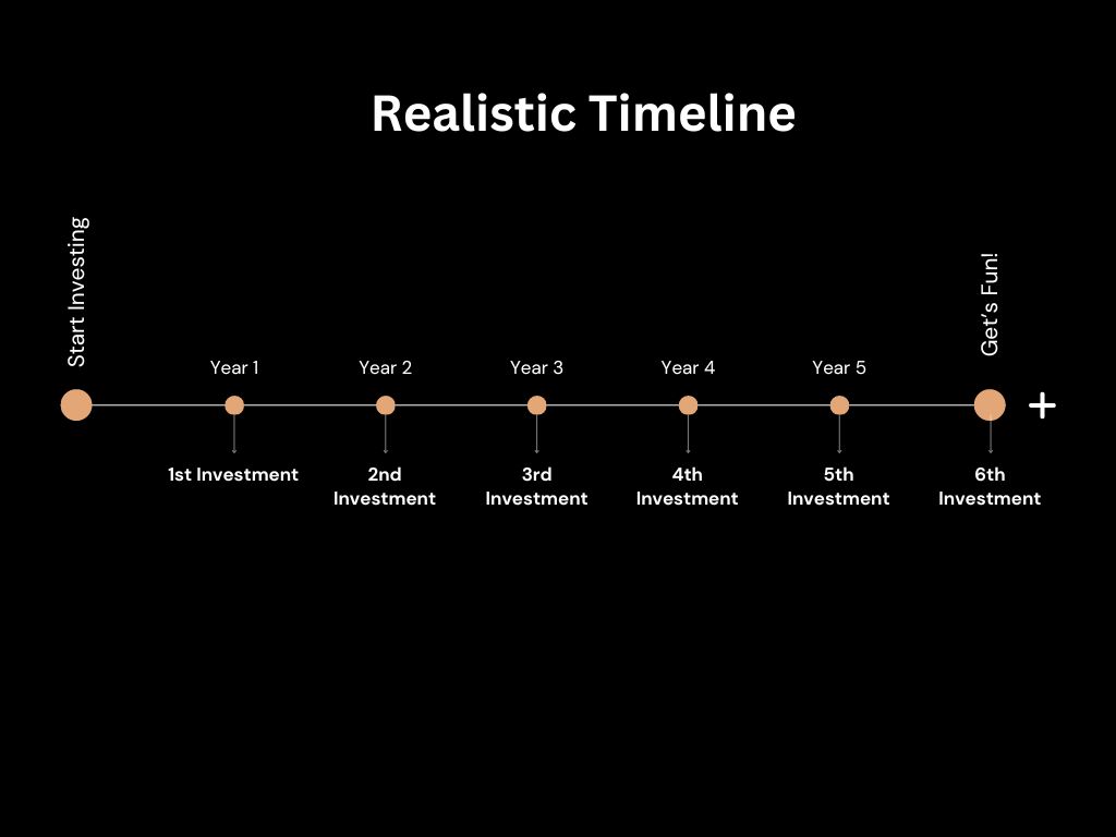 Steven Speck on LinkedIn: It's a methodical process... Steven Speck on LinkedIn: It's a methodical process...