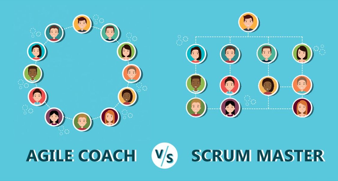 Sufi M. on LinkedIn: #agile #scrum #scrummaster #agilecoach # ... Sufi M. on LinkedIn: #agile #scrum #scrummaster #agilecoach # ...