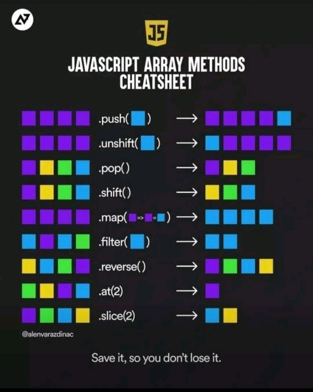 Nikolay Yaroslavcev on LinkedIn: #javascript Nikolay Yaroslavcev on LinkedIn: #javascript