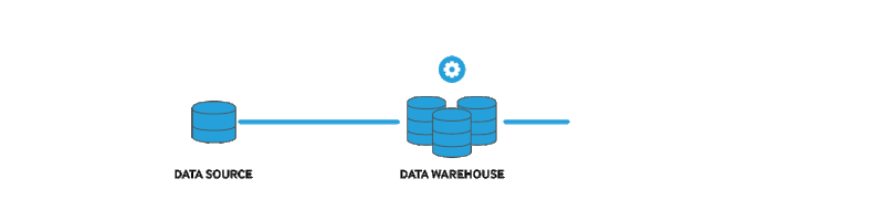 Bemnet Girma on LinkedIn: #dataanalysis #data #dataanalytics #database ... Bemnet Girma on LinkedIn: #dataanalysis #data #dataanalytics #database ...