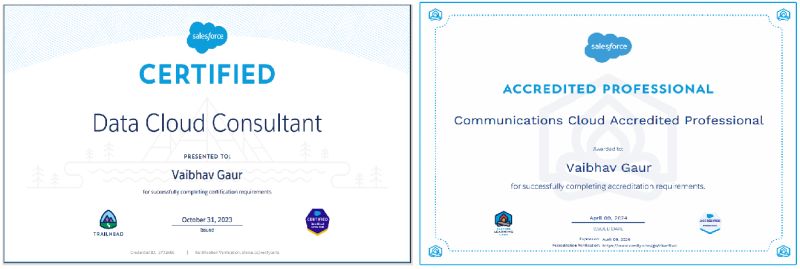 Vaibhav Gaur on LinkedIn: #prodapt #salesforce #ai Vaibhav Gaur on LinkedIn: #prodapt #salesforce #ai