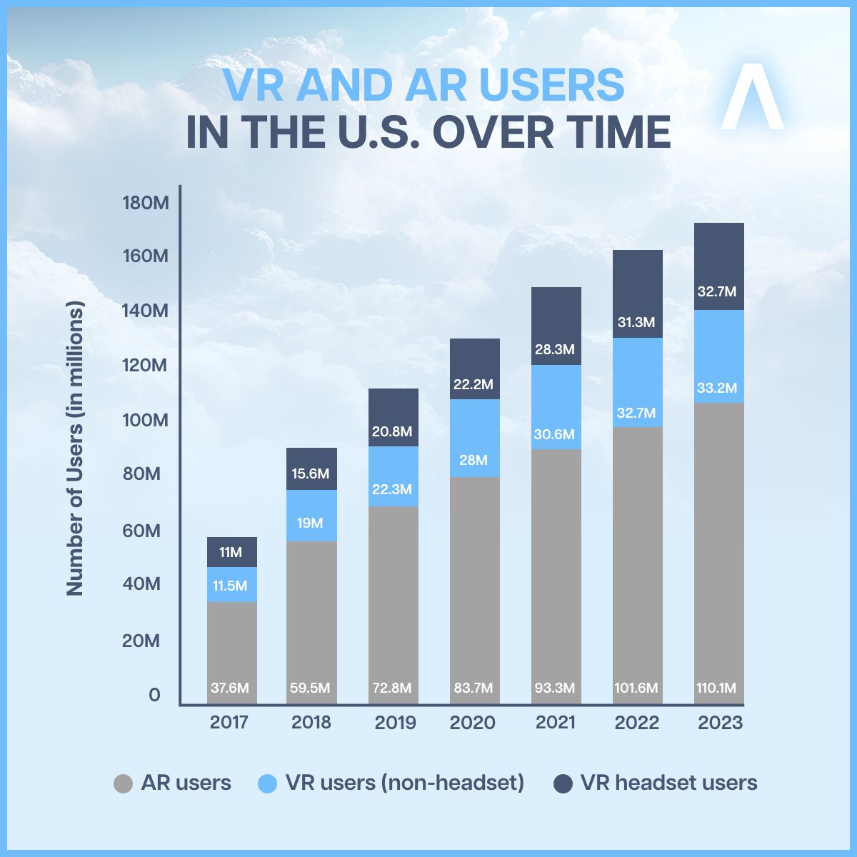 Assembla on LinkedIn: #gamedevelopment #vr #gamedev Assembla on LinkedIn: #gamedevelopment #vr #gamedev