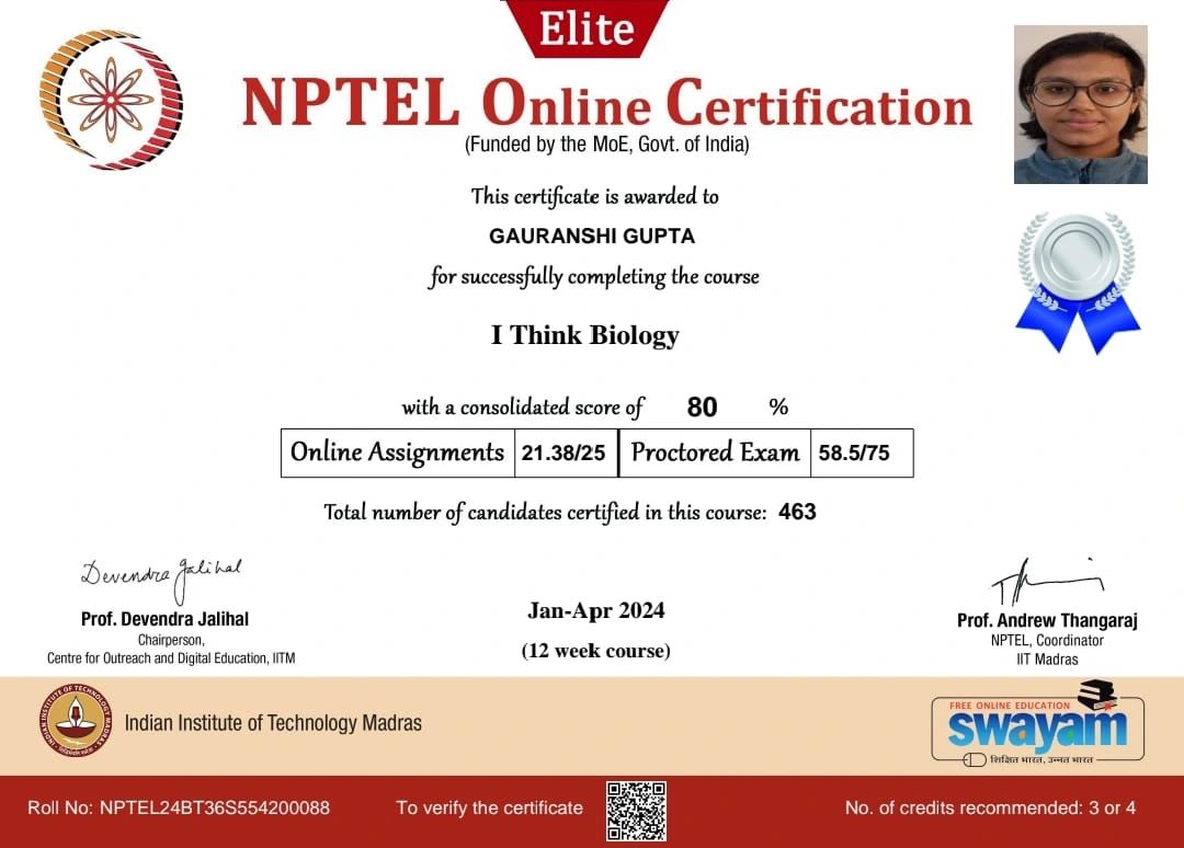 Gauranshi Gupta on LinkedIn: 🎓I am glad to share my first NPTEL Online ... Gauranshi Gupta on LinkedIn: 🎓I am glad to share my first NPTEL Online ...