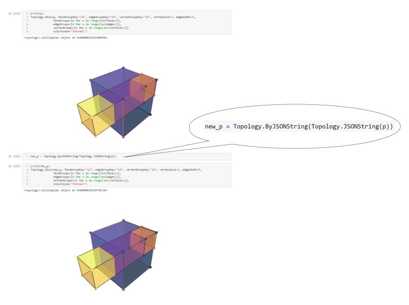 Wassim Jabi on LinkedIn: #json #topologicpy #opencascade Wassim Jabi on LinkedIn: #json #topologicpy #opencascade