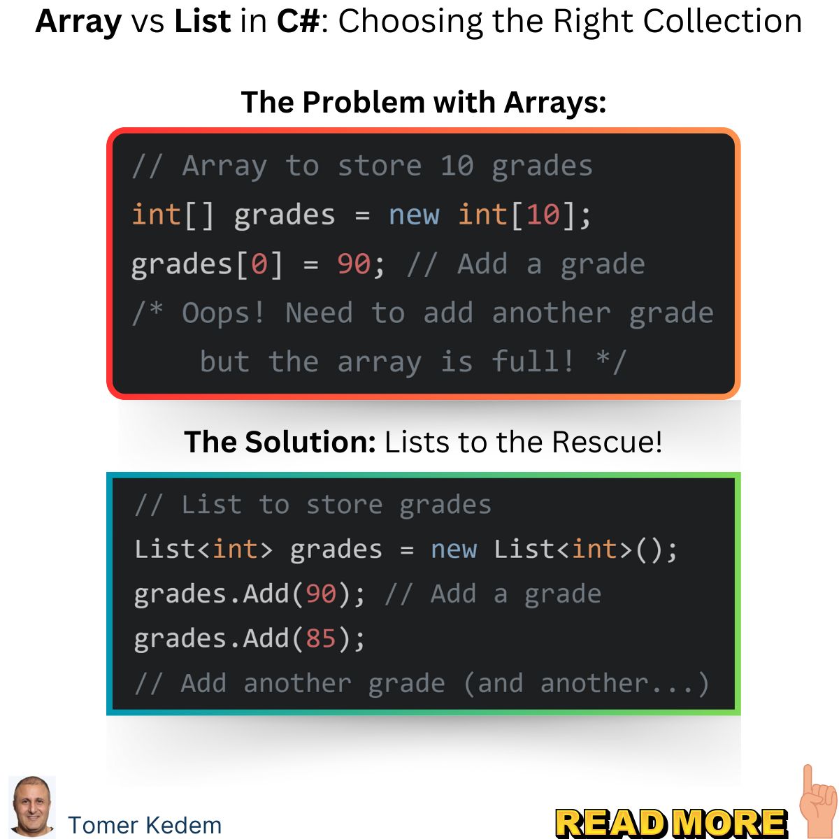 Tomer Kedem on LinkedIn: #csharp #programming #arrays #lists #collections Tomer Kedem on LinkedIn: #csharp #programming #arrays #lists #collections