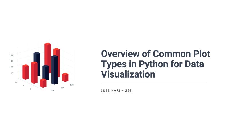 Sree hari on LinkedIn: #python #pythonprogramming #pythoncoding #plotly ... Sree hari on LinkedIn: #python #pythonprogramming #pythoncoding #plotly ...
