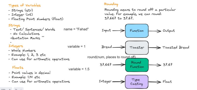 Fahad Rasheed on LinkedIn: #codeinplace #python #stanford Fahad Rasheed on LinkedIn: #codeinplace #python #stanford